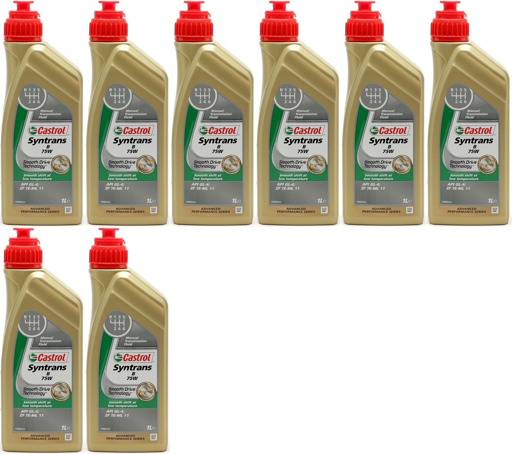 Castrol Syntrans B 75W Schaltgetriebeöl 8x 1l = 8 Liter - SAE 75W ...