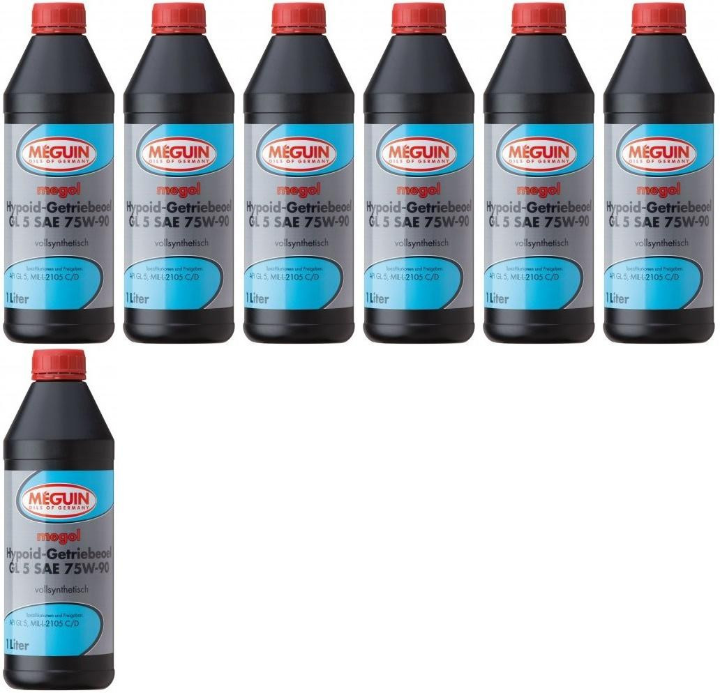 Meguin megol 4650 Hypoid-Getriebeöl GL5 SAE 75W-90 (vollsynth.) 7x 1l ...